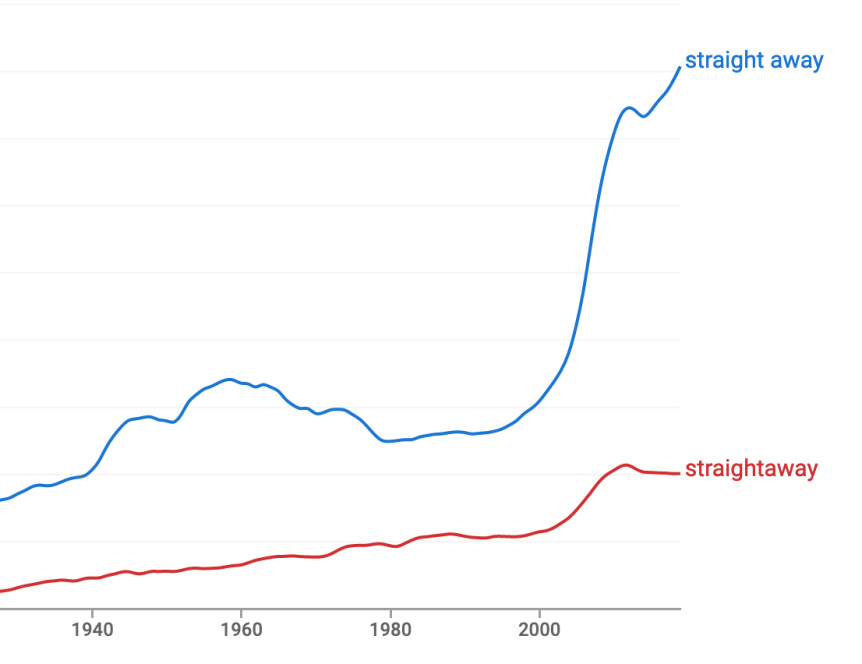 Is It “Straightaway” or “Straight Away”?